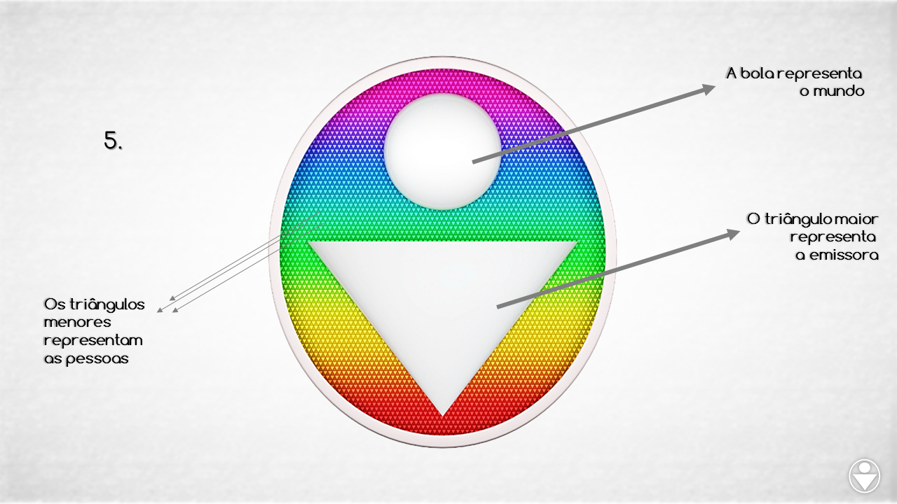 Conheça 6 curiosidades do logotipo da Esquadrão | Esqua TV