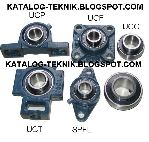 KATALOG TEKNIK: BEARING FYH, Nippon Pillow Block