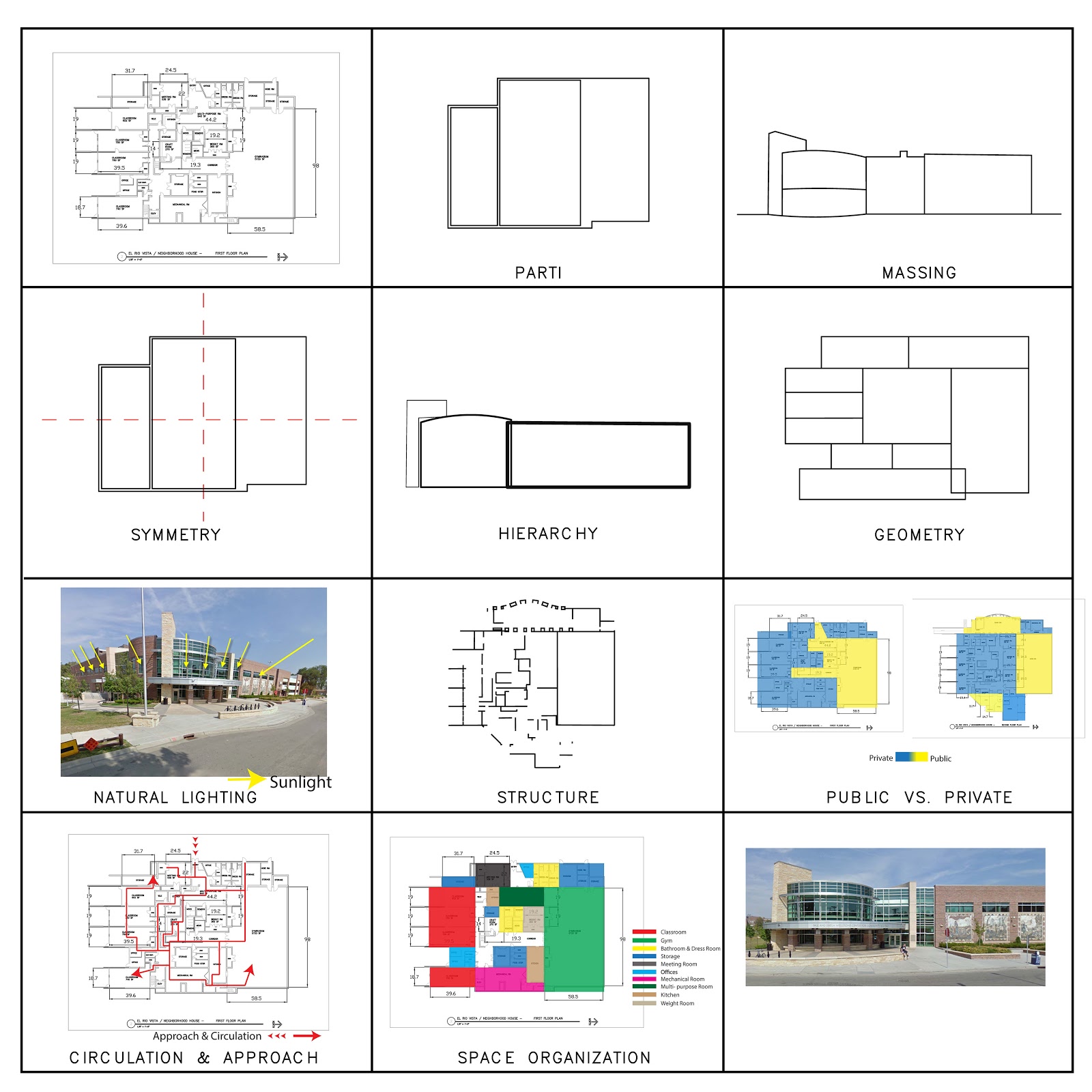 ARCH3610SP2013-EldonRalph: March 2013
