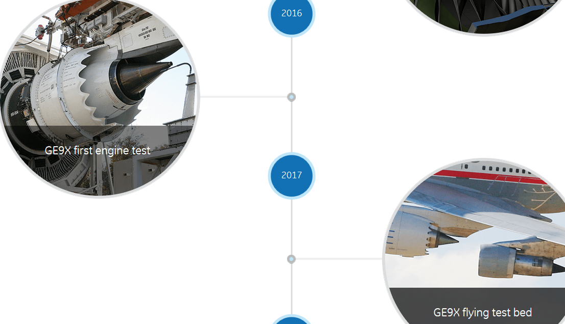 GE9X engine for the 777X will be 10% more efficient than any twin aisle ...