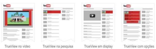 Agência Digital Glogs - Consultoria Web Marketing Digital: Publicidade ...
