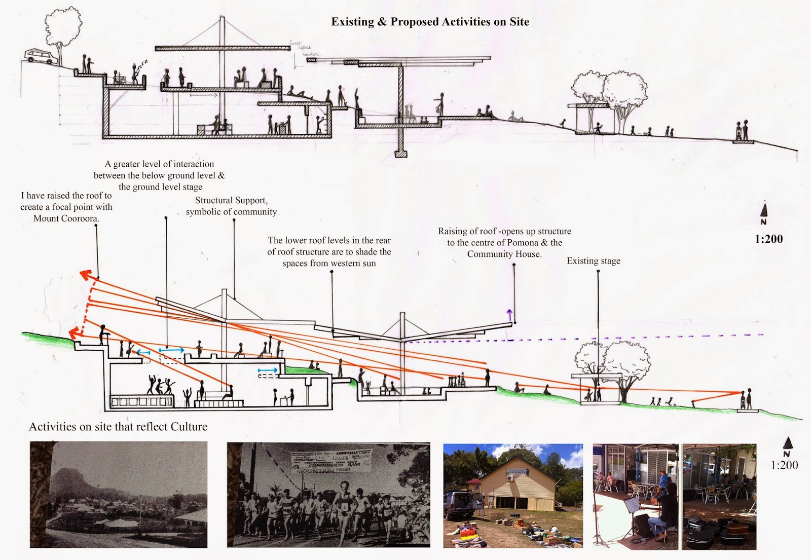 DAB510 - 2014: Architecture Design 05: April 2014