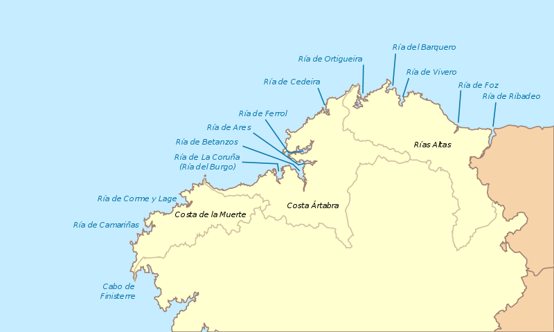 Va de Mar: Formación de las Rías Gallegas