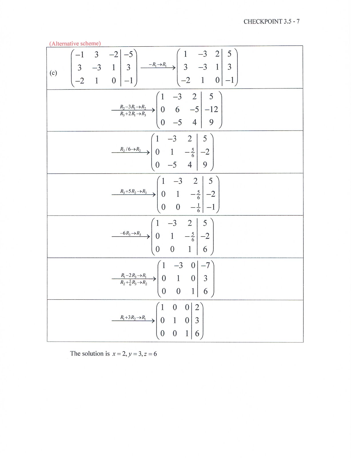 STPM MATHEMATICS T: MATRICES