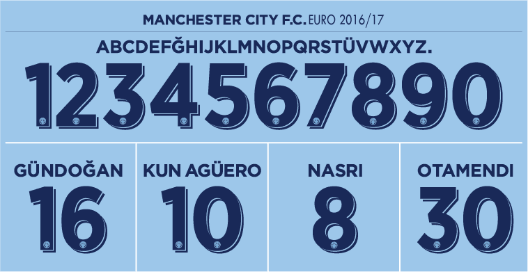 All-New Manchester City 17-18 Kit Font Revealed - Footy Headlines