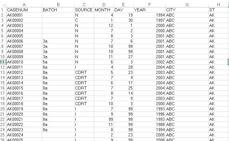 Simply SSIS: How to use "BEGIN TRAN" in SSIS-ROLLBACK on failure/COMMIT ...