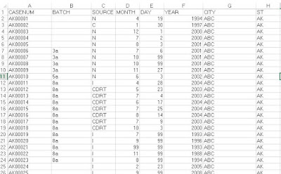 Simply SSIS: How to use "BEGIN TRAN" in SSIS-ROLLBACK on failure/COMMIT ...