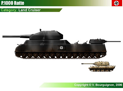 Safir Adem Blog: 7 tank terbesar di dunia (yang kemungkinan benar)