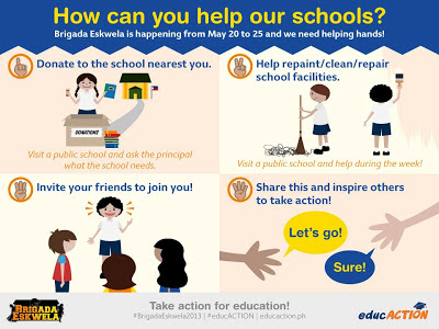 PLAI - Southern Tagalog Region Librarians Council: Brigada Eskwela