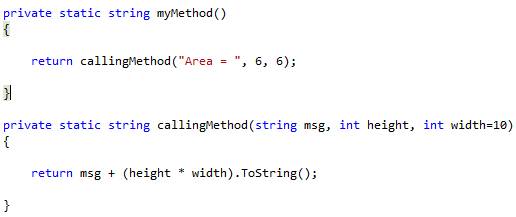 Optional and Named Arguments in C#