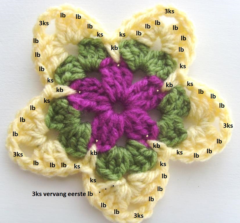 Hekel Idees: Hekel Tutoriaal: Vyfblaar Blom.
