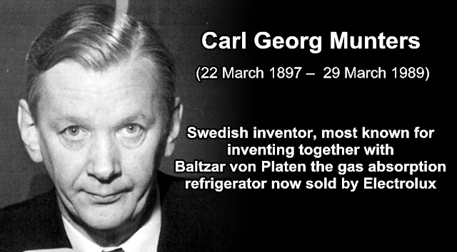 History of the fridge and refrigeration | History Class