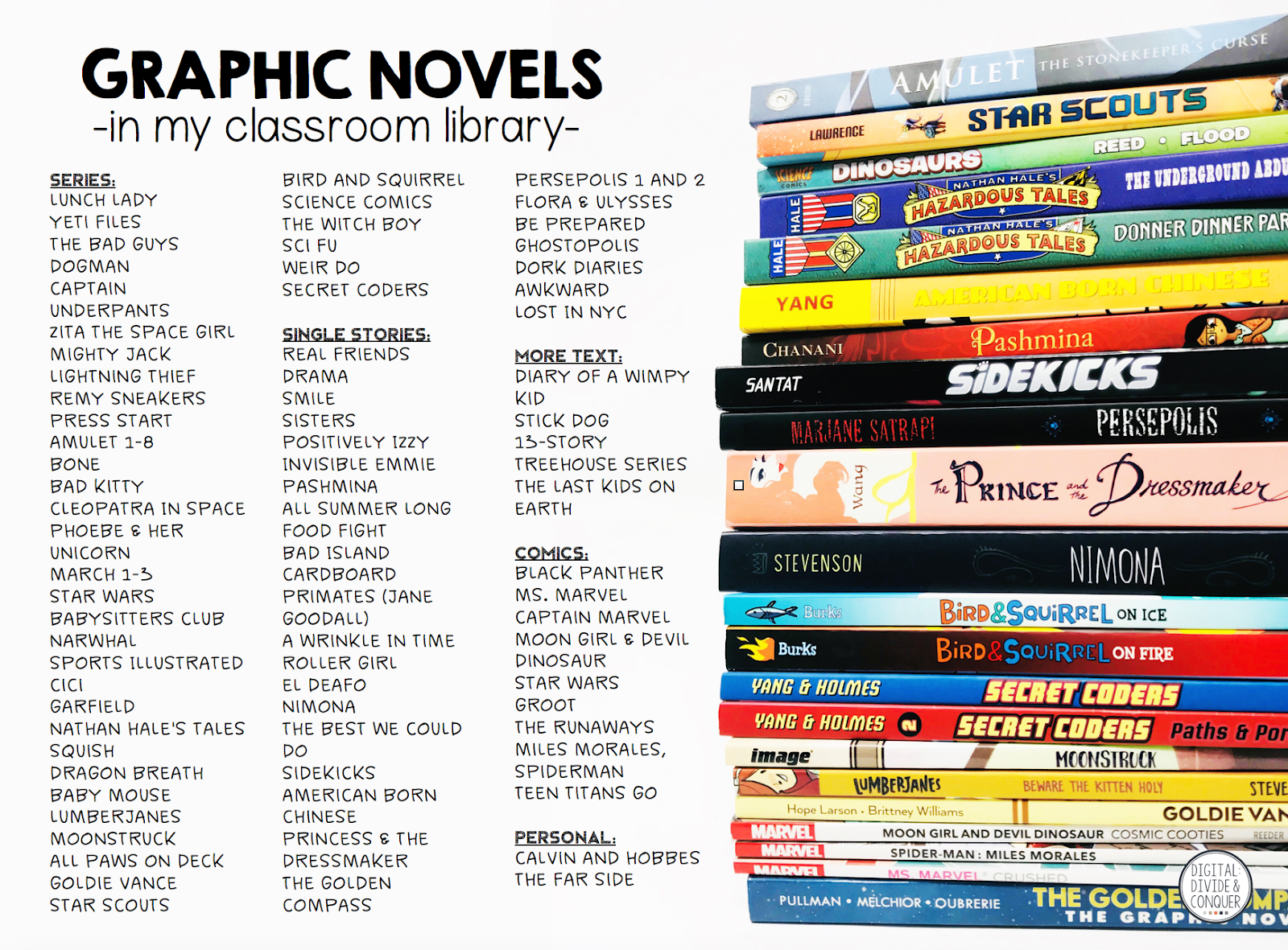 Graphic Novels, Rethinking Your Classroom Library | Upper Elementary ...