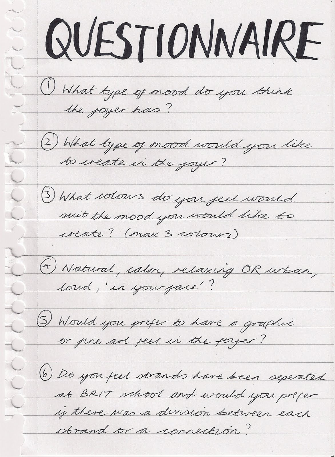 BRAND: Questionnaire