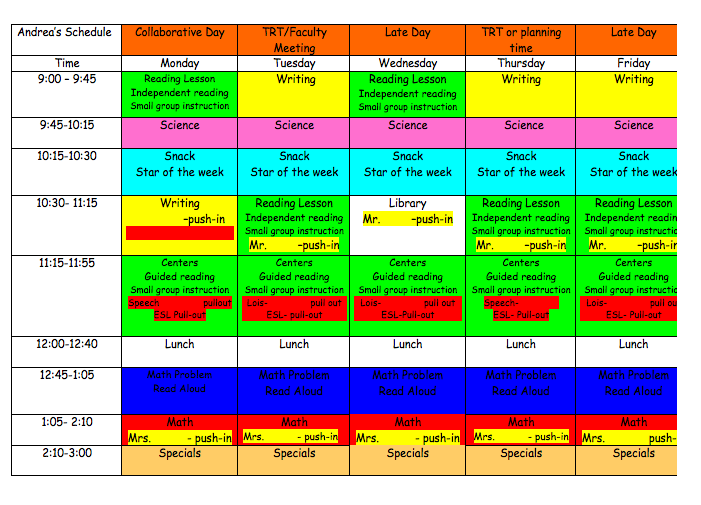 Lucy Calkins Reading Workshop