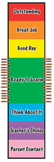 Teaming Up To Teach: Polka Dot Themed Behavior Chart FREEBIE!