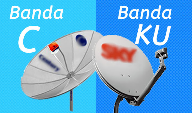 Aprenda a diferença entre Banda C e Banda KU - Instalador de antenas ...