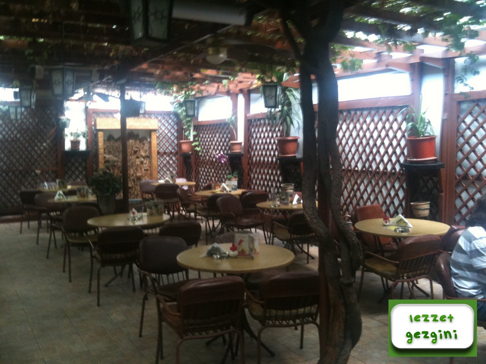 Lezzet Gezgini; Gezdim, Buldum, Yedim, Doydum..: Baylan Pastanesi ...