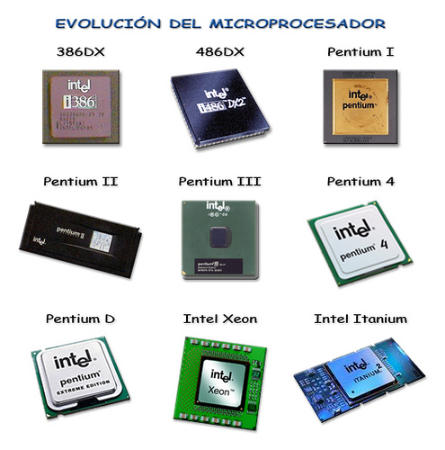 CONOCIENDO SOBRE MICROPROCESADORES