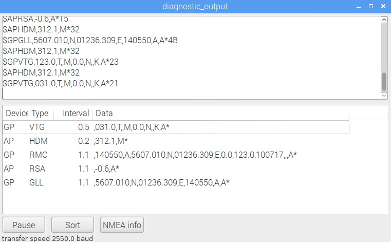 Pyssel: OpenPlotter V1, USB sensors install