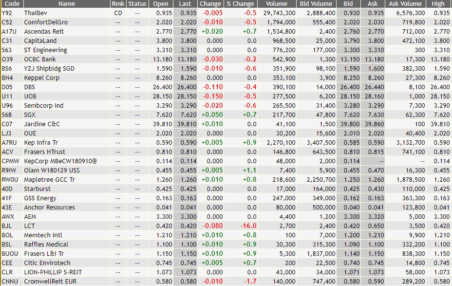 Stock Market Best-Kept Secrets: JEP - UMS bought 5.7% Stake