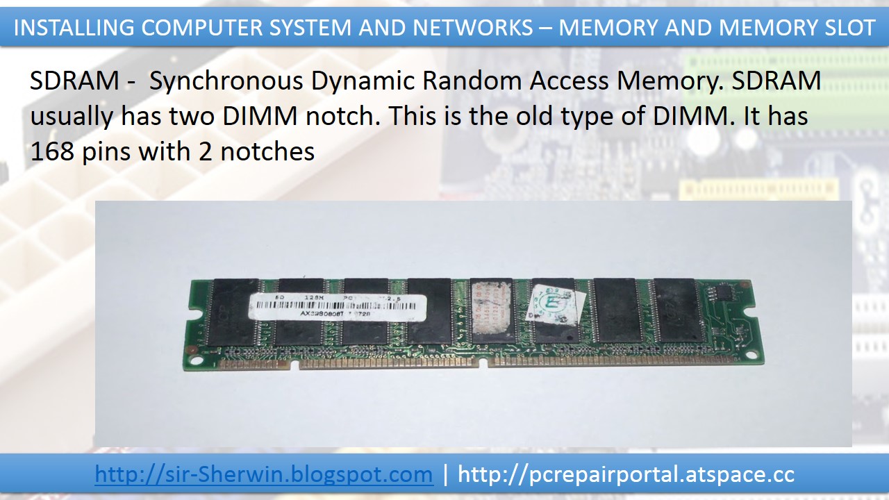 Sir Sherwin's Computer Tutorial: Parts of the System Unit.