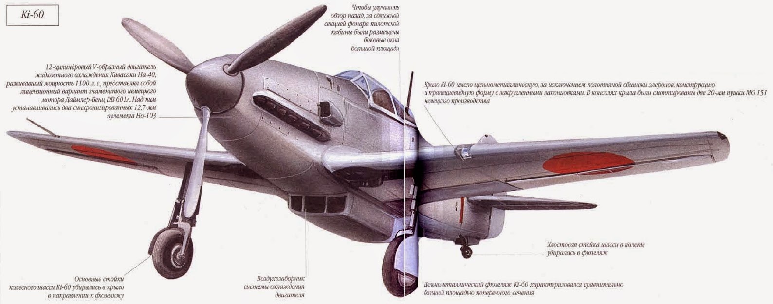 Japanese Aircraft of WWII: Kawasaki Ki-60