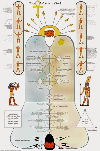 Victoria de Vida Victoria de Luz: Esenios Dibujos Meditativos