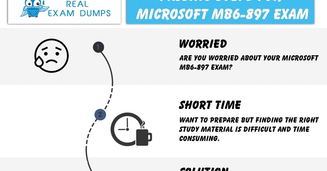 Get Actual Microsoft MB6-897 Exam Study Material - Microsoft MB6-897 ...