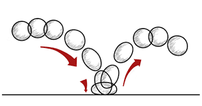 Prinsip Animasi: Squash and Stretch & Straight Ahead and Pose to Pose ...