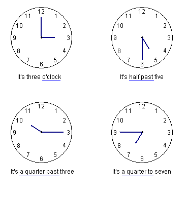 Lisama English: Lesson 7 WHAT TIME IS IT?