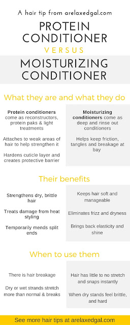 Protein And Moisturizing Conditioners 101 | A Relaxed Gal