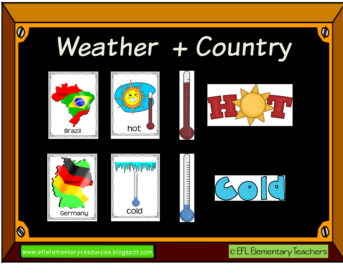 EFL Elementary Teachers: Weather around the world for ESL
