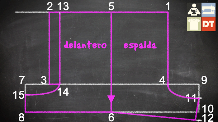 Cómo hacer el patrón de un boxer clásico - Coser es fácil