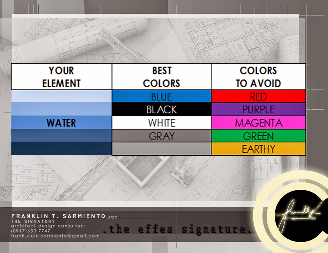 the effes signature: FENG SHUI: LUCKY DIRECTIONS & COLORS