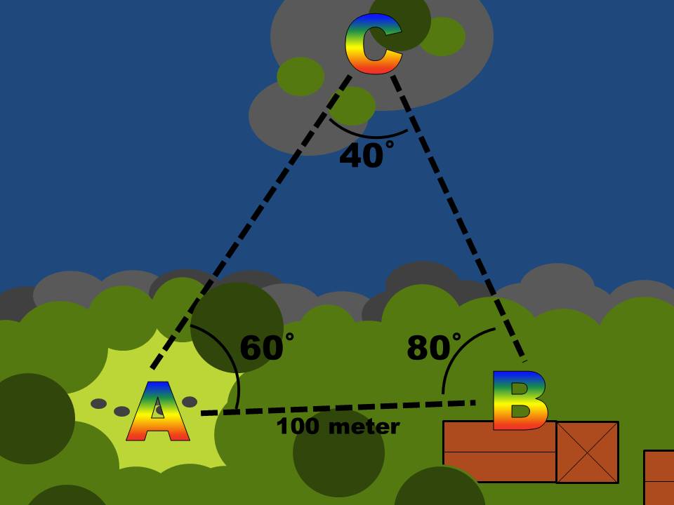 Matematikens Historia: 2009