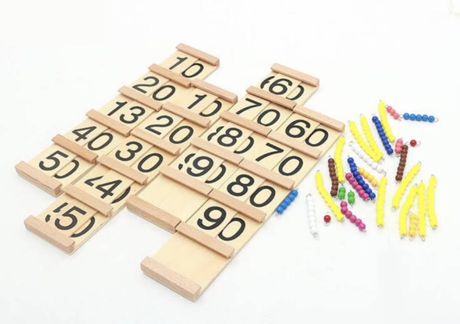 Els nostres moments a l'aula d'infantil: Lista de la compra escolar de ...