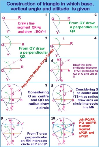 Tutorial Matematik ( Math Tutorial): Class 10th - Construction with steps