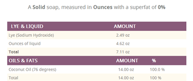 How to calculate amount of soap to fill in a bar soap mold