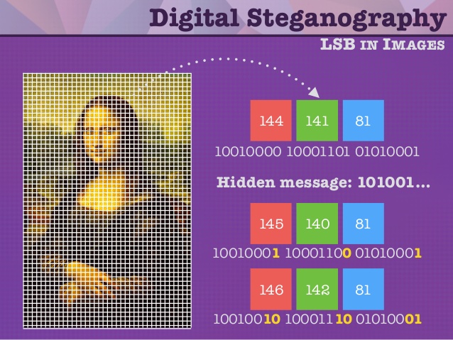 Chesbro on Security: OpenPuff Steganography Chesbro on Security: OpenPuff Steganography