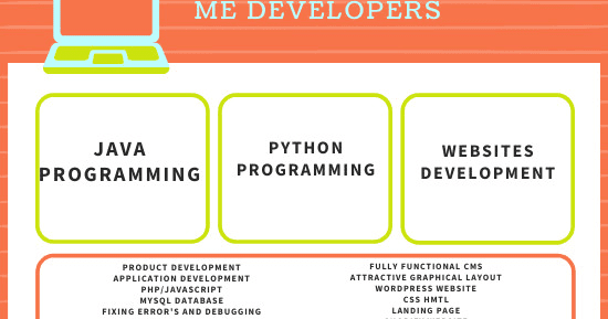 Develop Java, Python,Vuejs,Reactjs,Nodejs,Desktop,Shopify,Next Gen Web ...