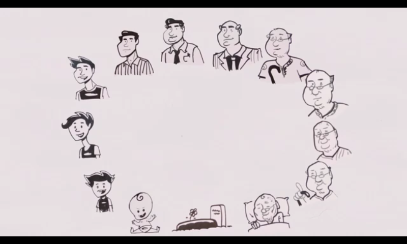 Sketchoon: How to draw different ages in cartoon