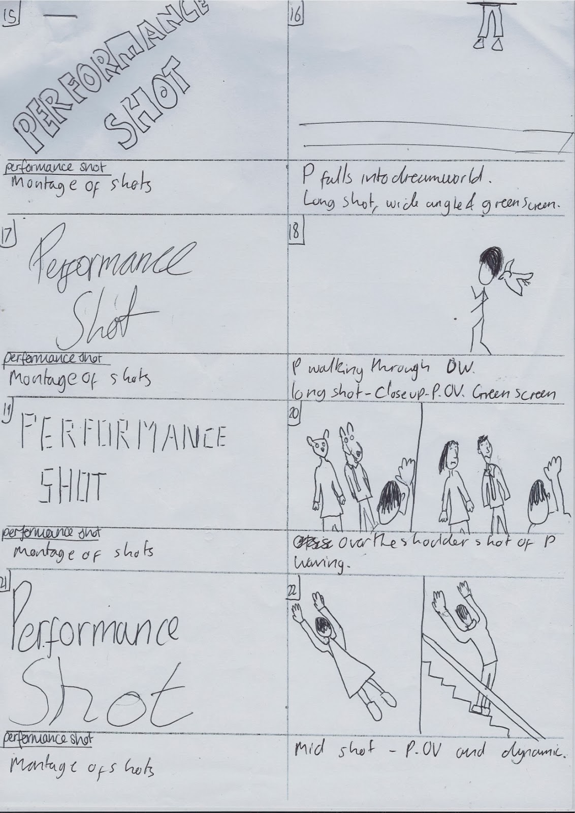 A2 Media Coursework Portfolio: Shot List & Storyboard #6