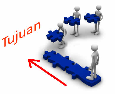 Tujuan Pembelajaran Bahasa Inggris bagi Siswa - Kompilasi Data Pendidikan