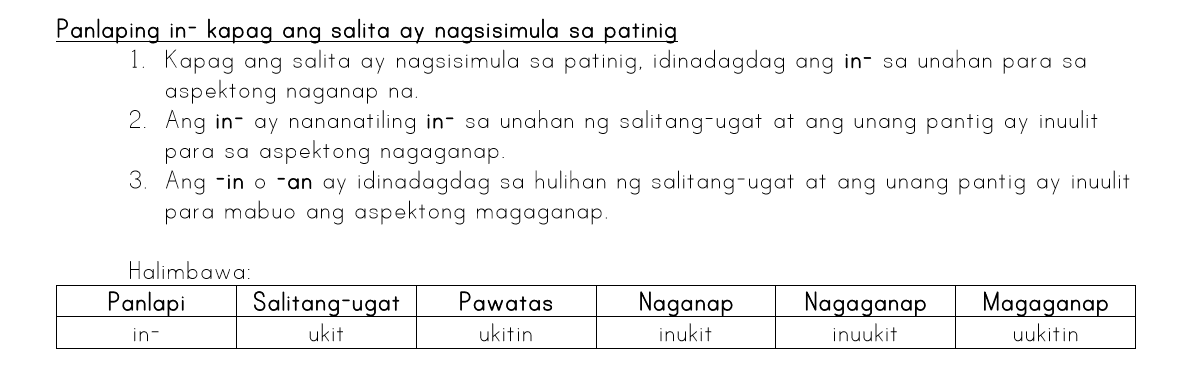 Pagbuo ng Pandiwa Gamit ang Iba't-ibang Panlapi