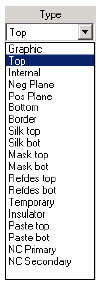 CAM350 for PCB Designers: Layer Table and Defining Layers