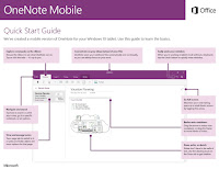Warren Sparrow: OFFICE 2016 MOBILE QUICK START GUIDE