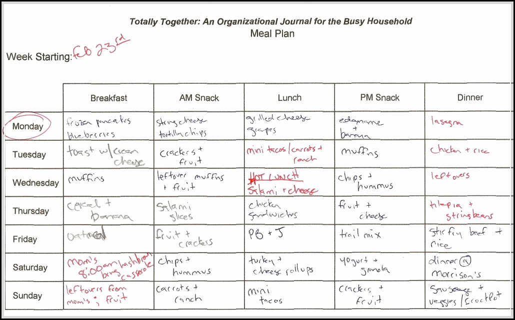 Right Diet Plans to Do with Healthy Food and Natural Meals - Your ...