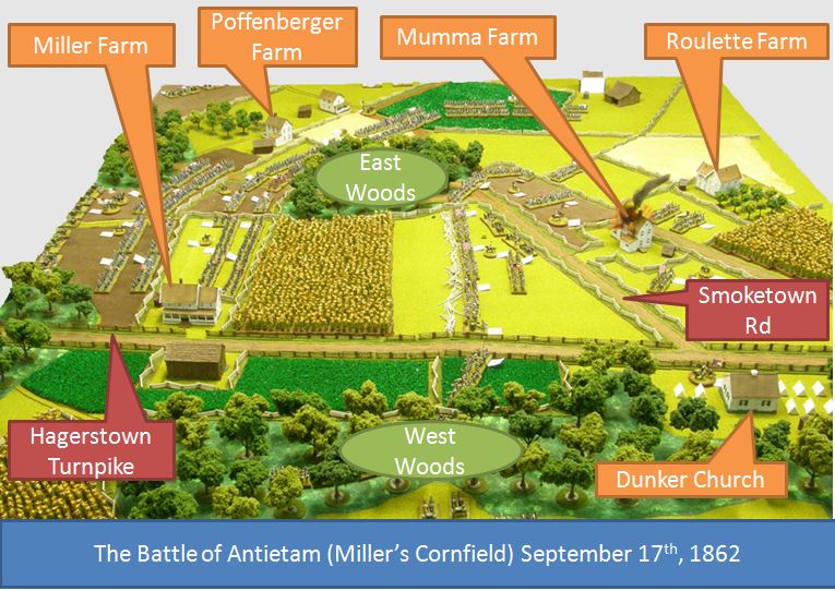 History Goes Bump In The Night: HGB Episode 124 - Battle of Antietam