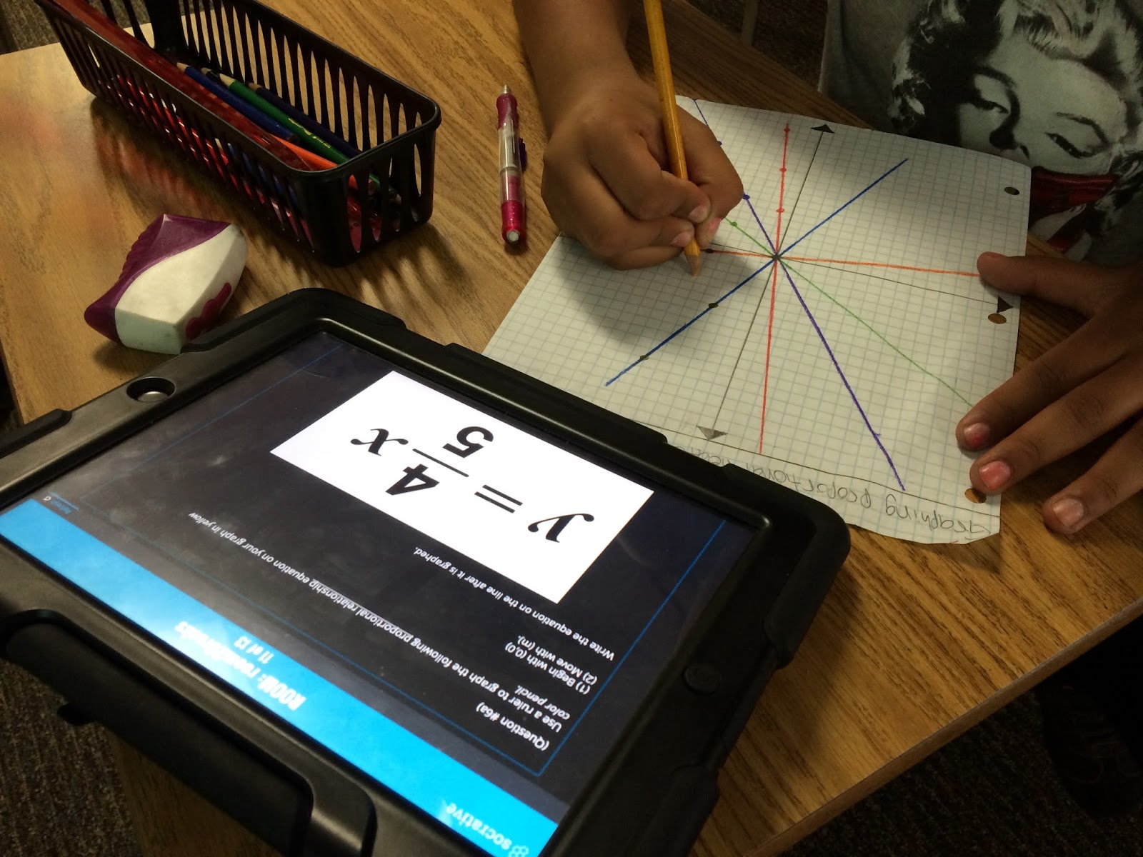 Rockstar Math Teacher ★: 1:1 iPads in Math and Self-Paced Lessons with ...